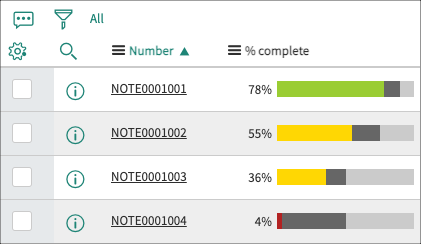 ServiceNow Developers