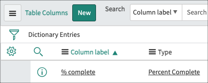 ServiceNow Developers