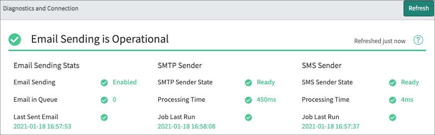 ServiceNow Developers