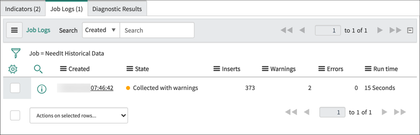 ServiceNow Developers