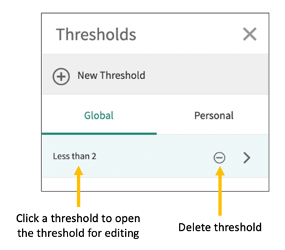 ServiceNow Developers