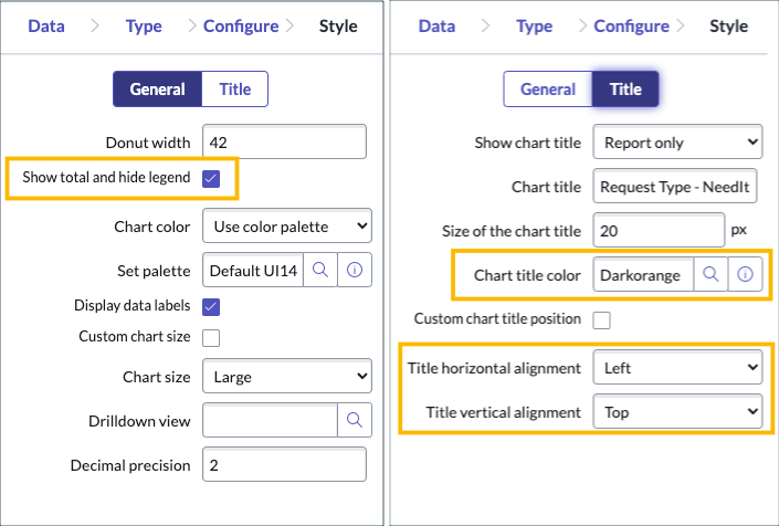 ServiceNow Developers