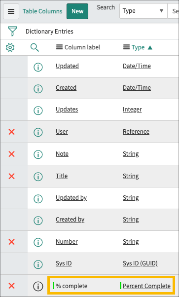 ServiceNow Developers