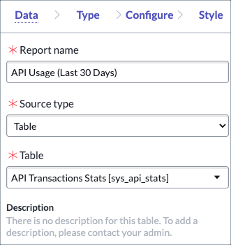 ServiceNow Developers