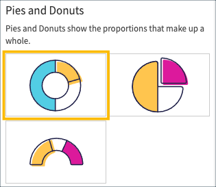 ServiceNow Developers