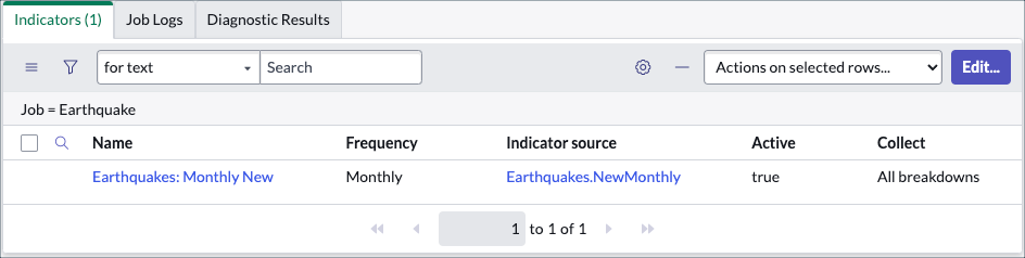 ServiceNow Developers