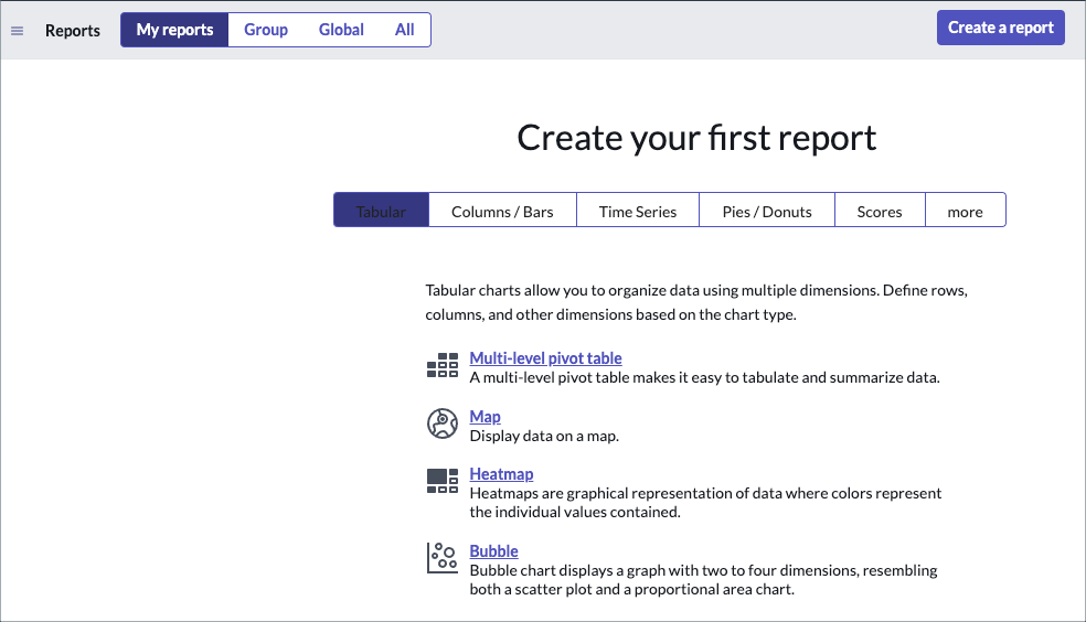 ServiceNow Developers