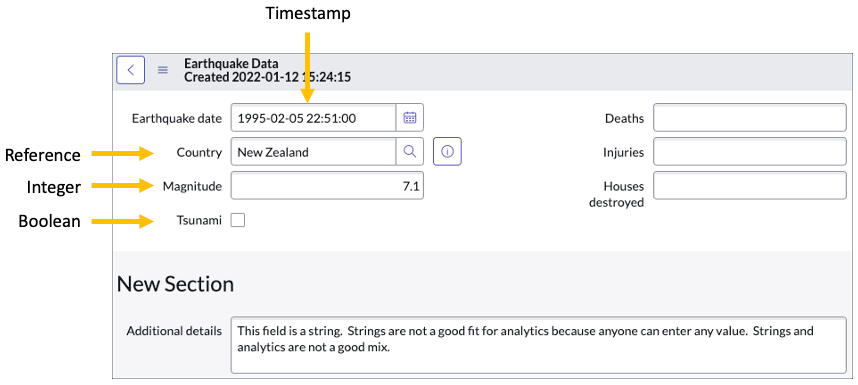 ServiceNow Developers
