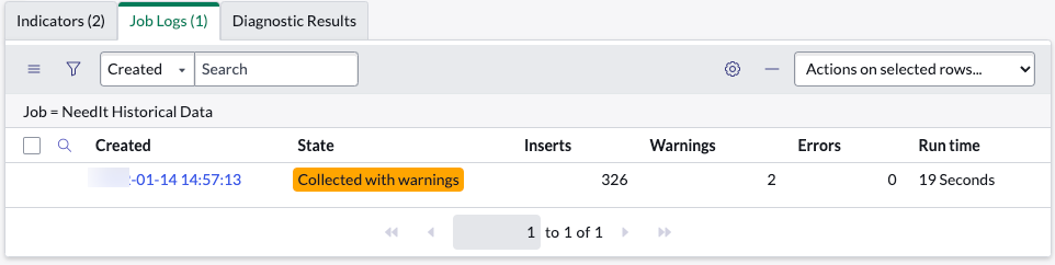 ServiceNow Developers