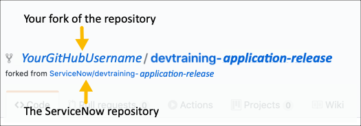 Exercise: Fork Repository and Import Application for the Data Visualization Module | ServiceNow ...