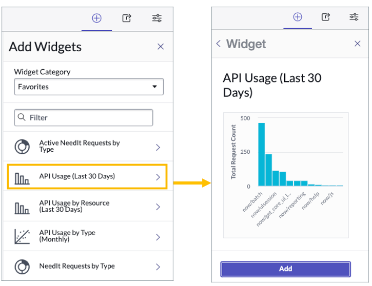 Dashboard Widgets | ServiceNow Developers