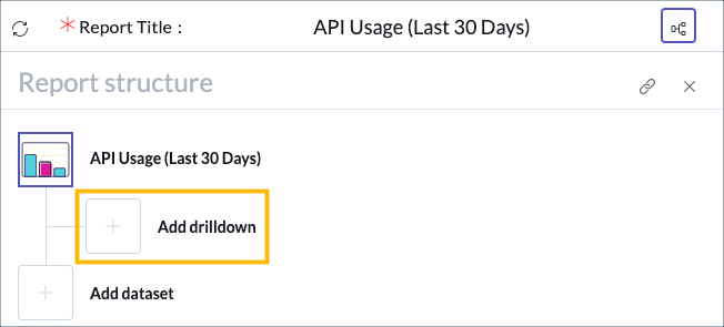Creating Drilldowns | ServiceNow Developers