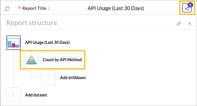 Creating Drilldowns | ServiceNow Developers