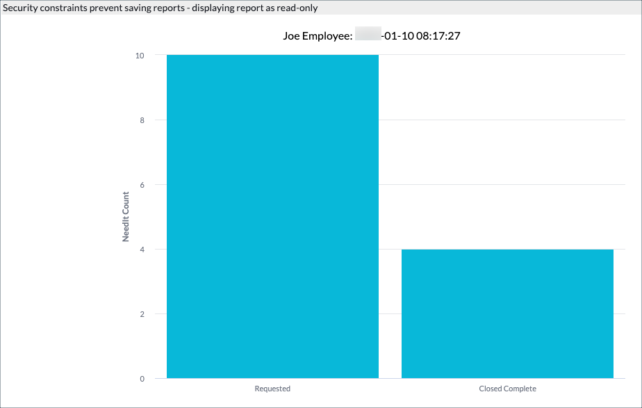 Exercise: On-demand Bar and Pie Charts | ServiceNow Developers