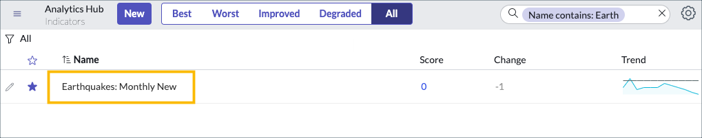 Analytics Hub | ServiceNow Developers