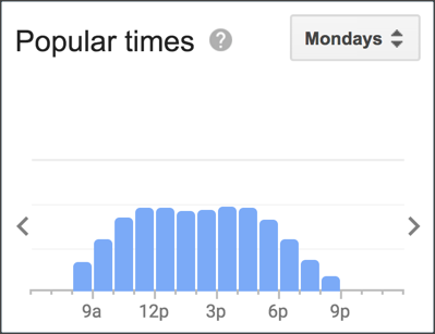 Performance Analytics Bucket Groups (Optional) | ServiceNow Developers