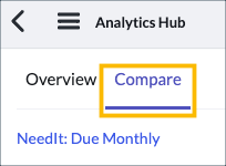 Exercise: Analytics Hub | ServiceNow Developers