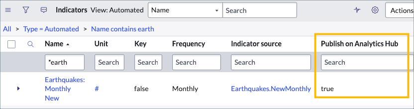 Analytics Hub | ServiceNow Developers