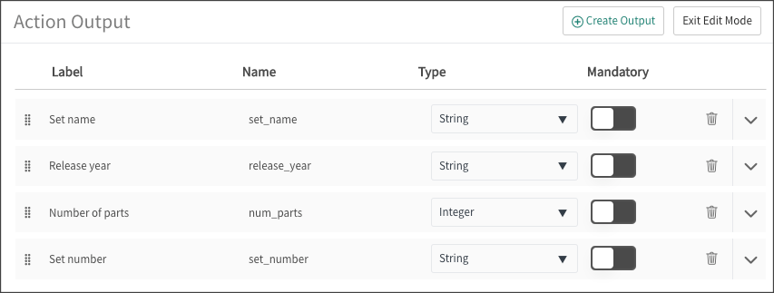 Servicenow Developers