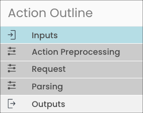 ServiceNow Developers