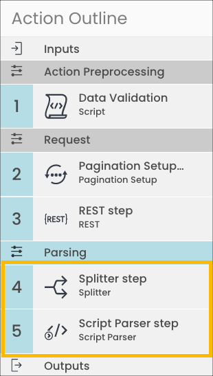 ServiceNow Developers