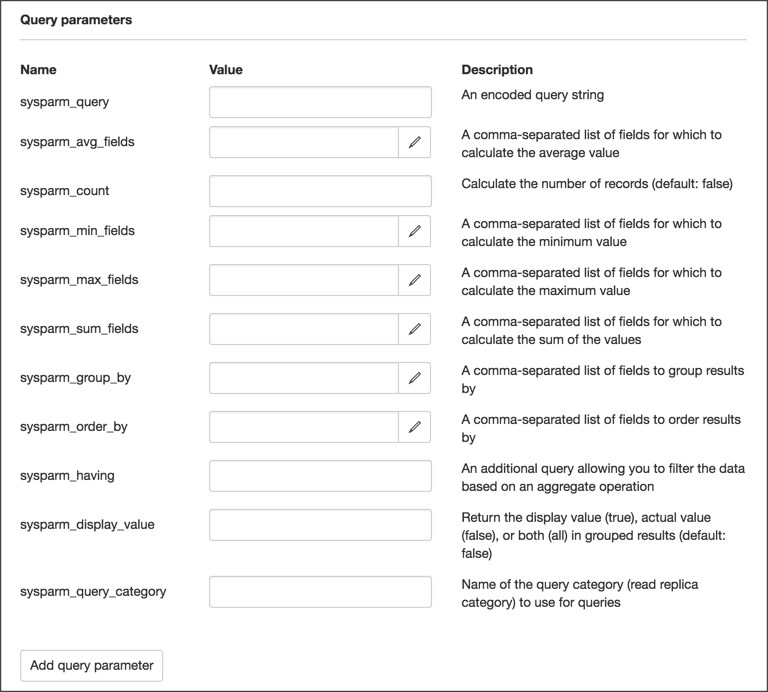 ServiceNow Developers