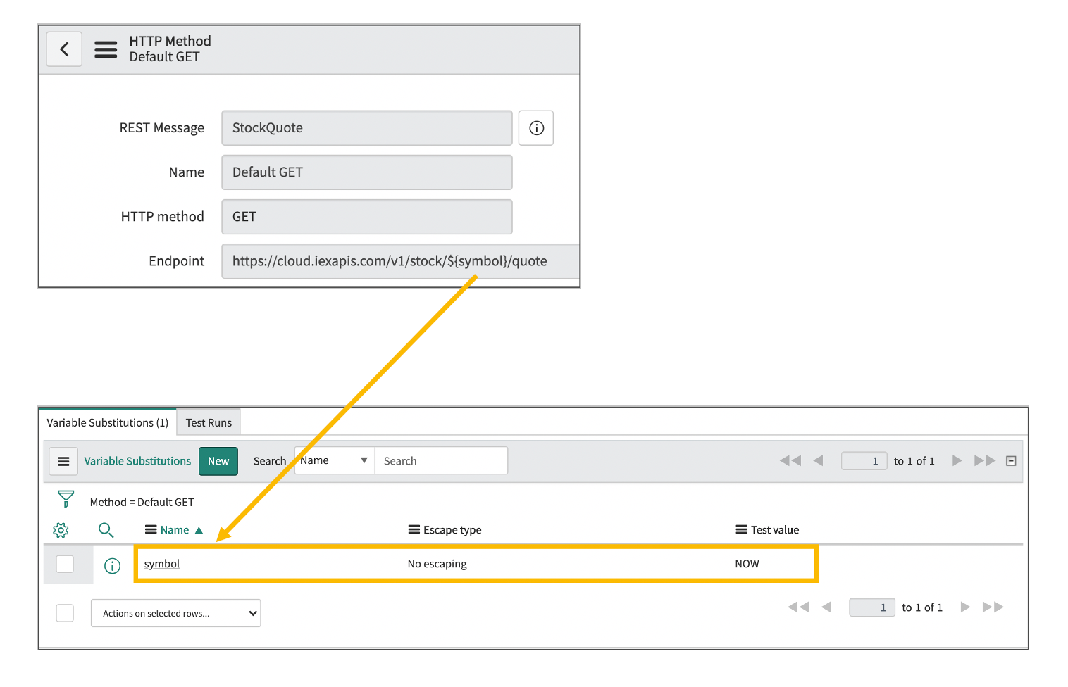ServiceNow Developers
