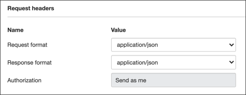 ServiceNow Developers