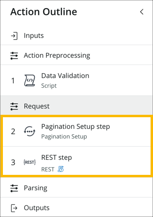 ServiceNow Developers