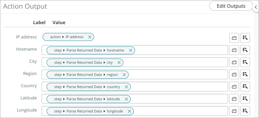 ServiceNow Developers