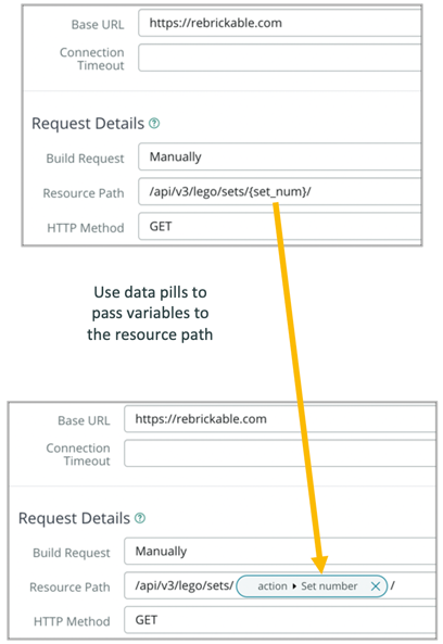 ServiceNow Developers