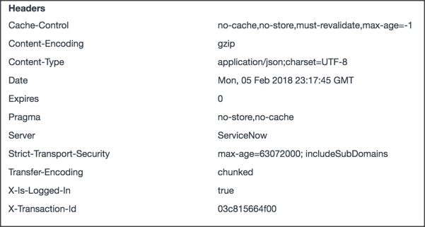 ServiceNow API Response | ServiceNow Developers