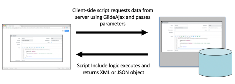Extending GlideAjax | ServiceNow Developers