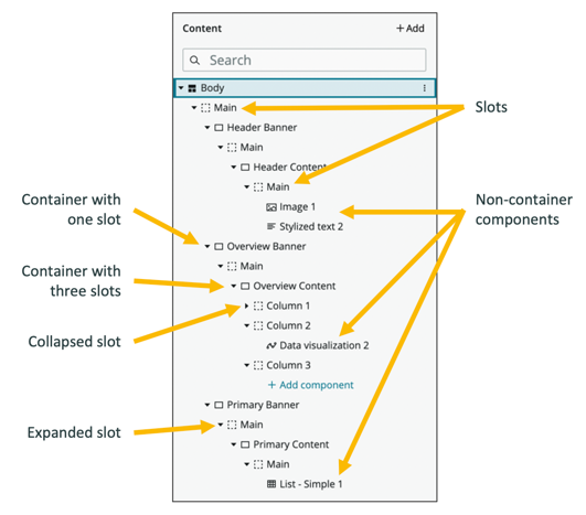 ServiceNow Developers