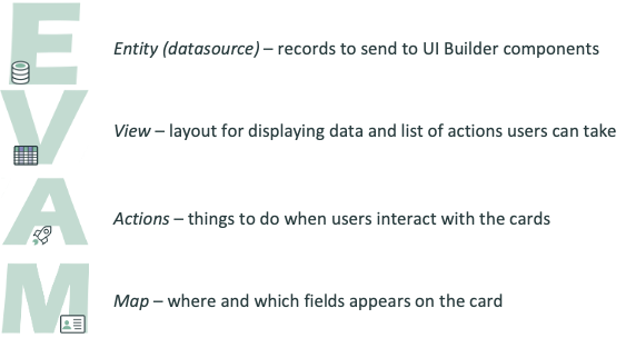 What Is Entity View Action Mapper? | ServiceNow Developers