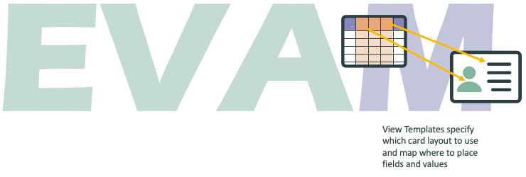 EVAM View Template | ServiceNow Developers