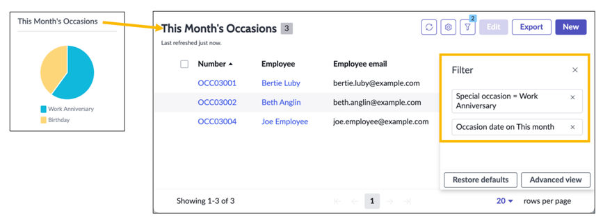 ServiceNow Developers