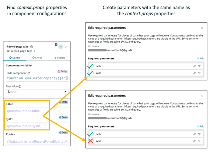 ServiceNow Developers