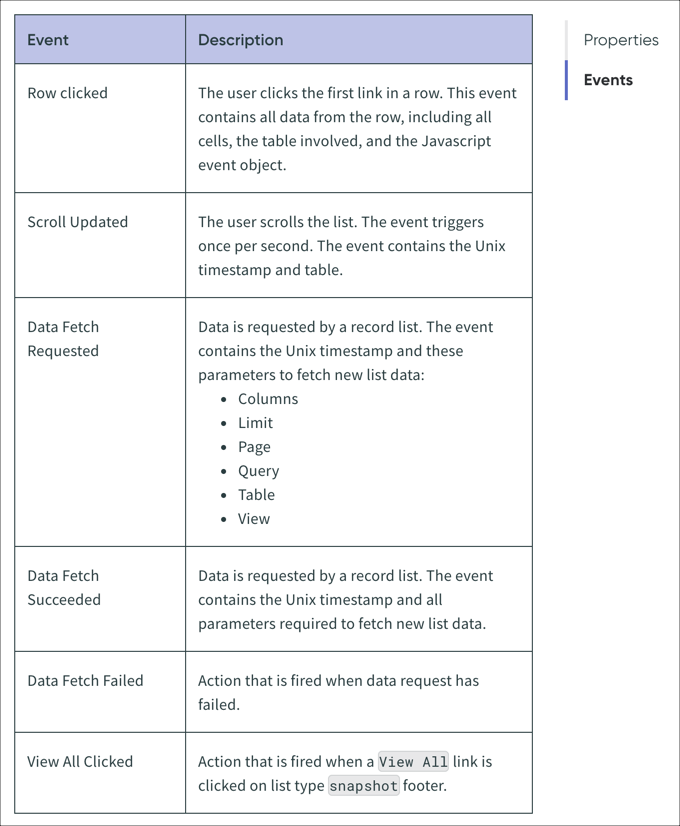 ServiceNow Developers