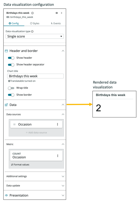 Configuring Components | ServiceNow Developers