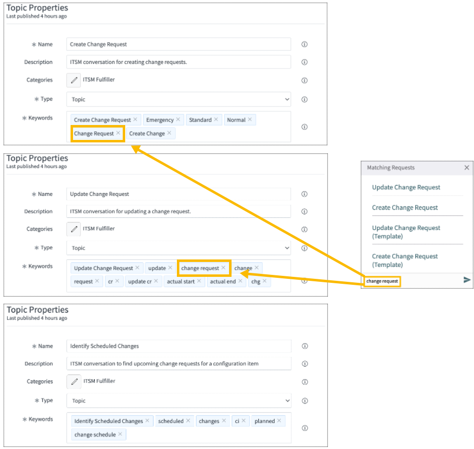 ServiceNow Developers