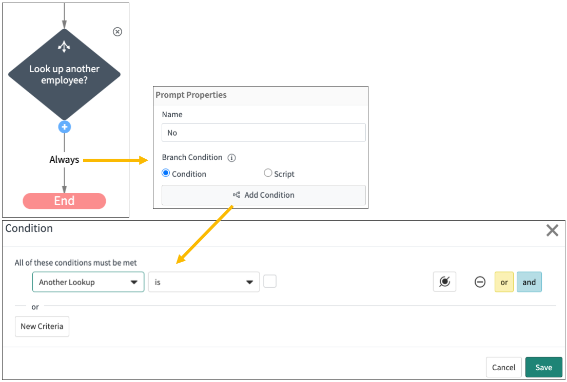 Making Decisions | ServiceNow Developers