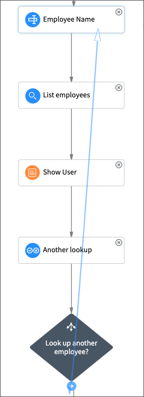 Making Decisions | ServiceNow Developers
