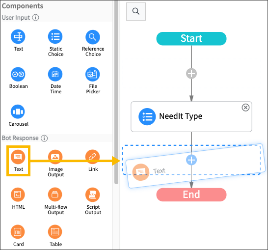 Exercise: Interact with a User | ServiceNow Developers