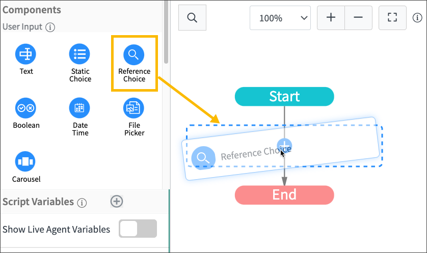 Creating Topic Flows | ServiceNow Developers