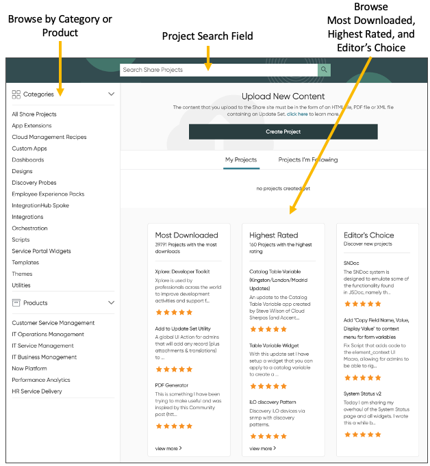 ServiceNow Developers